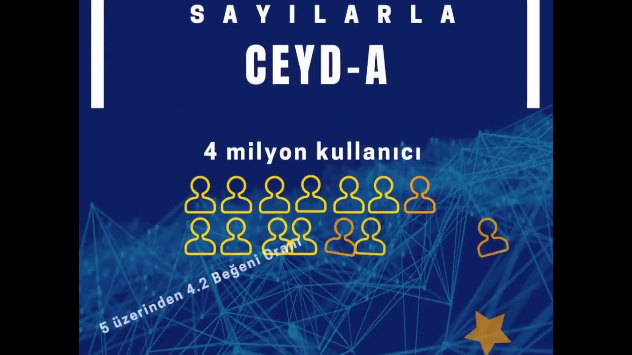 Sayılarla CEYD-A | CEYD-A